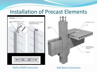Construction using Precast technology | PPT