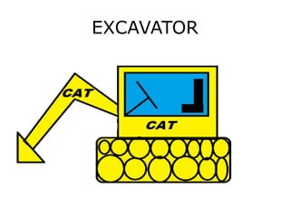 CONSTRUCTION VEHICLES.pptx