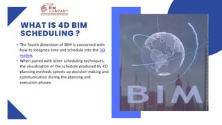 Construction Visualization : 4D BIM Scheduling & Simulation | PPTX
