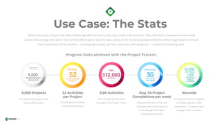Construction Viz Project Tracker | PDF