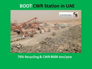 Construction Waste in Saudi Arabia.pdf