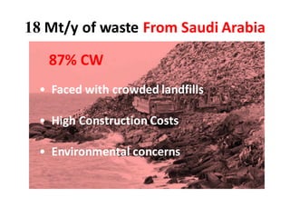 Construction Waste in Saudi Arabia.pdf