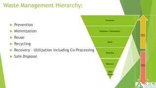 Construction Waste Management.pptx