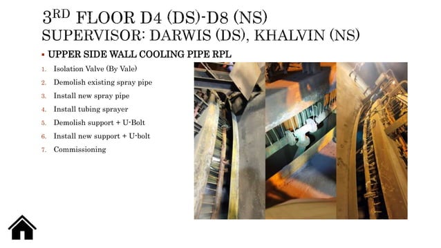 Construction Work Method F#1okesi.pptx