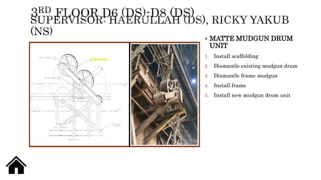 Construction Work Method F#1okesi.pptx