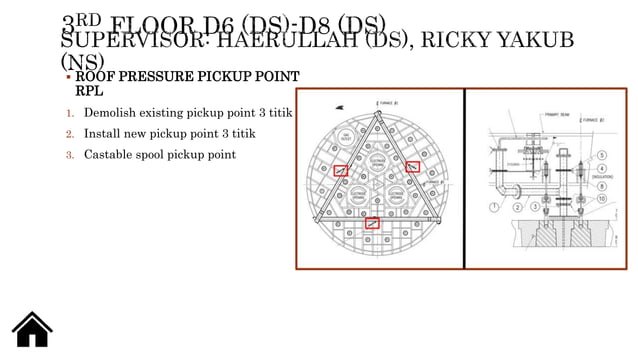 Construction Work Method F#1okesi.pptx