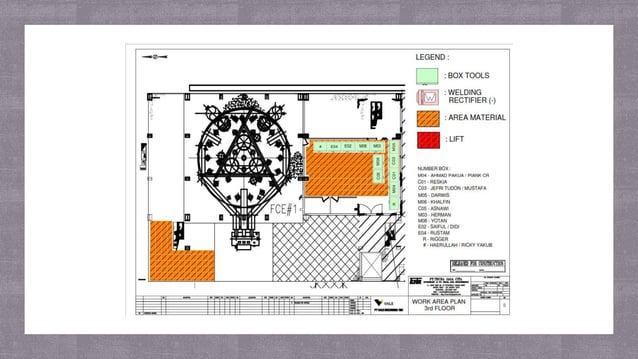 Construction Work Method F#1okesi.pptx