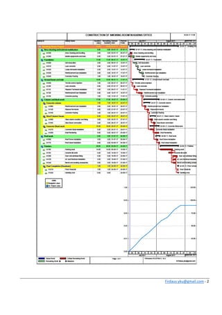 Construction work tutorial of small RC Building | PDF | Woodworking ...