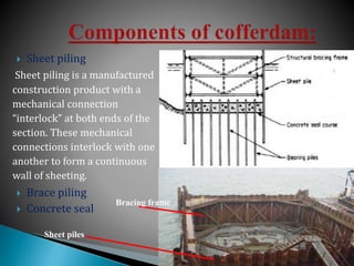 Constructio underwater | PPTX