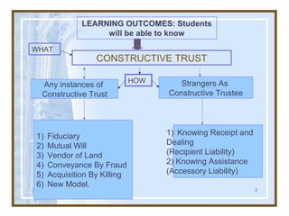 Constructive Trusts | PPT