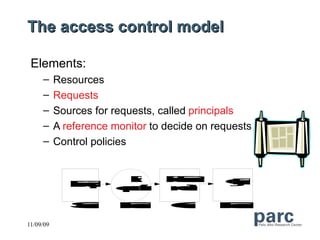 Constructive Access Control | PDF | Programming Languages | Computing