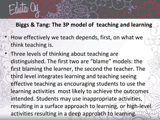 Constructive alignment in university teaching and curriculum | PPT