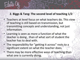 Constructive alignment in university teaching and curriculum | PPT