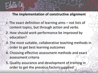 Constructive alignment in university teaching and curriculum | PPT