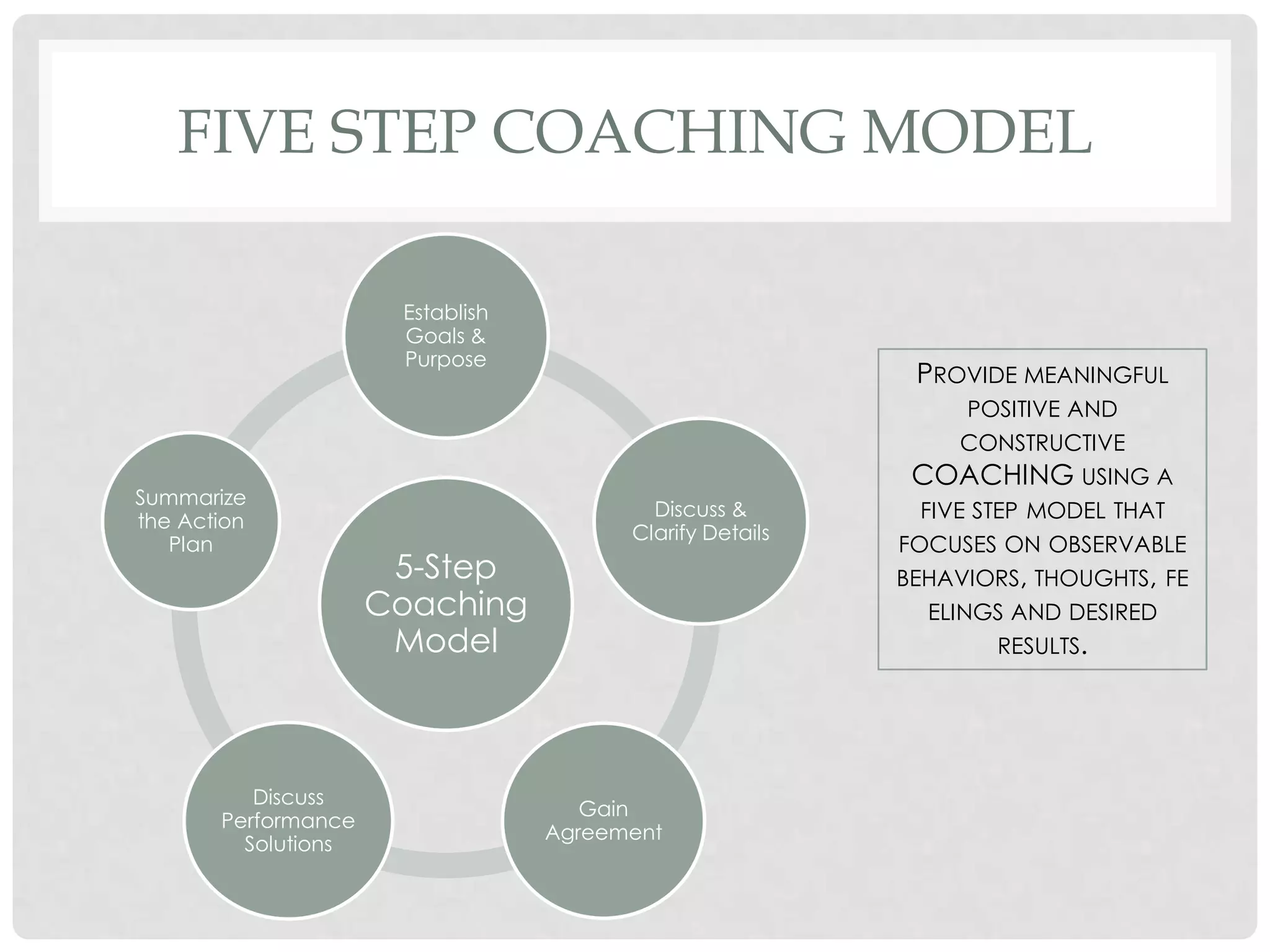 Constructive coaching & feedback 1.1 | PPTX
