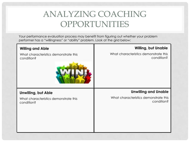 Constructive coaching & feedback 1.1 | PPTX | Human Resources | Business