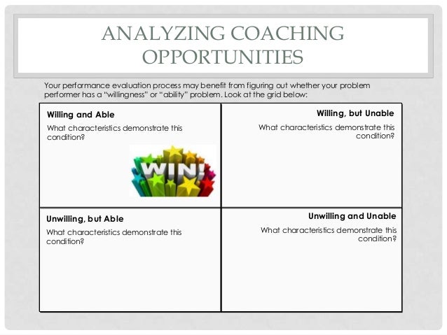 Constructive coaching & feedback 1.1