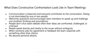 Constructive Confrontation | PDF