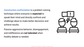 Constructive Confrontation, Constructive Confrontation Examples – JISMCS