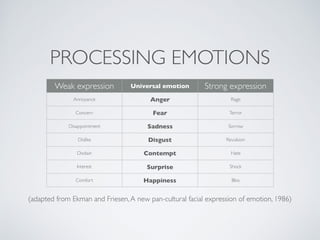 Constructive conversations | PDF