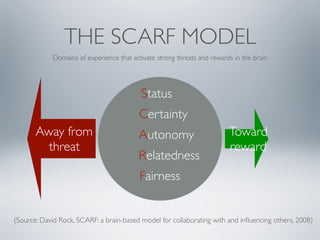 Constructive conversations | PDF