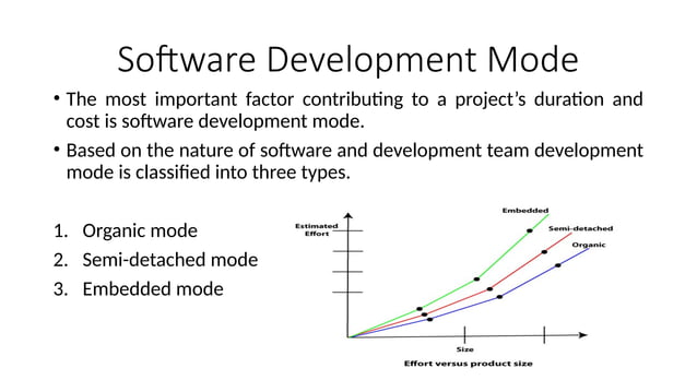 Constructive Cost Model.pptx presentation for software Engineering | PPT