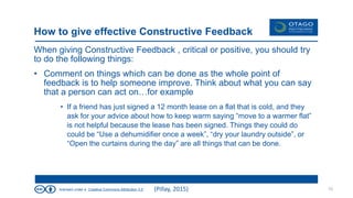 Giving and Receiving Constructive Feedback Powerpoint | PPTX