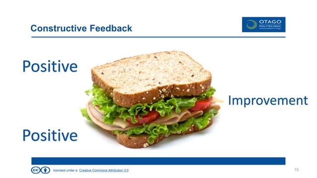 Giving and Receiving Constructive Feedback Powerpoint | PPTX