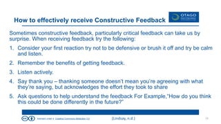 Giving and Receiving Constructive Feedback Powerpoint | PPTX