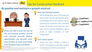 Constructive Feedback for Employees and Managers | PPT