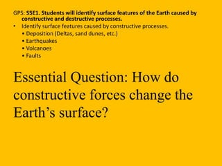 Constructive forces | PPT