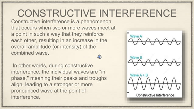 Constructive Interference Pptx