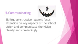 Constructive leadership for school improvement | PPT