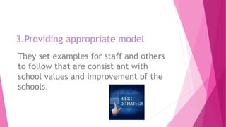 Constructive leadership for school improvement | PPT