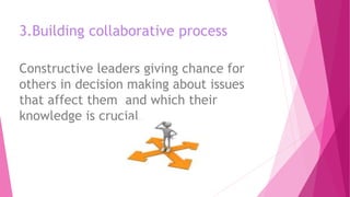 Constructive leadership for school improvement | PPT