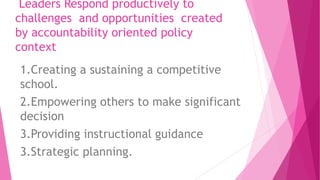 Constructive leadership for school improvement | PPT