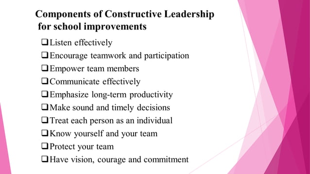 Constructive leadership for school improvement | PPT