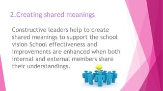 Constructive leadership for school improvement | PPT