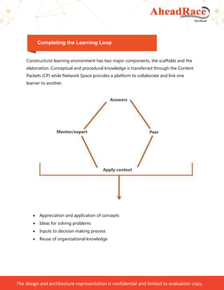 Constructive Learning Environment | PDF