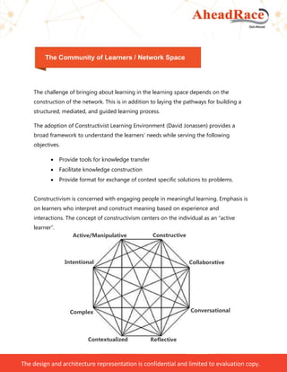 Constructive Learning Environment | PDF