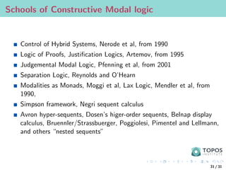 Constructive Modalities | PPT