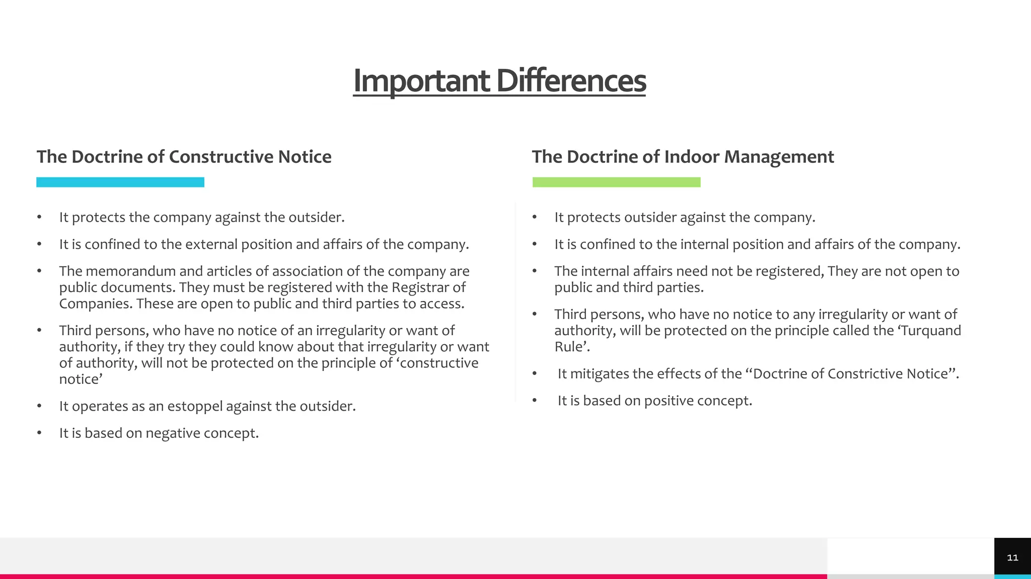 Constructive notice & Indoor management.pptx