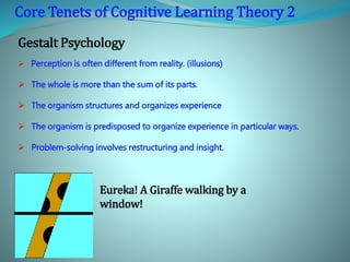 Constructivisim Learning Theory | PPTX