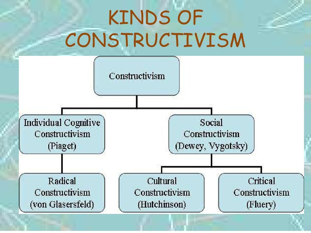 Constructivism