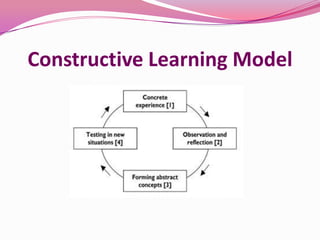 Constructivism | PPTX