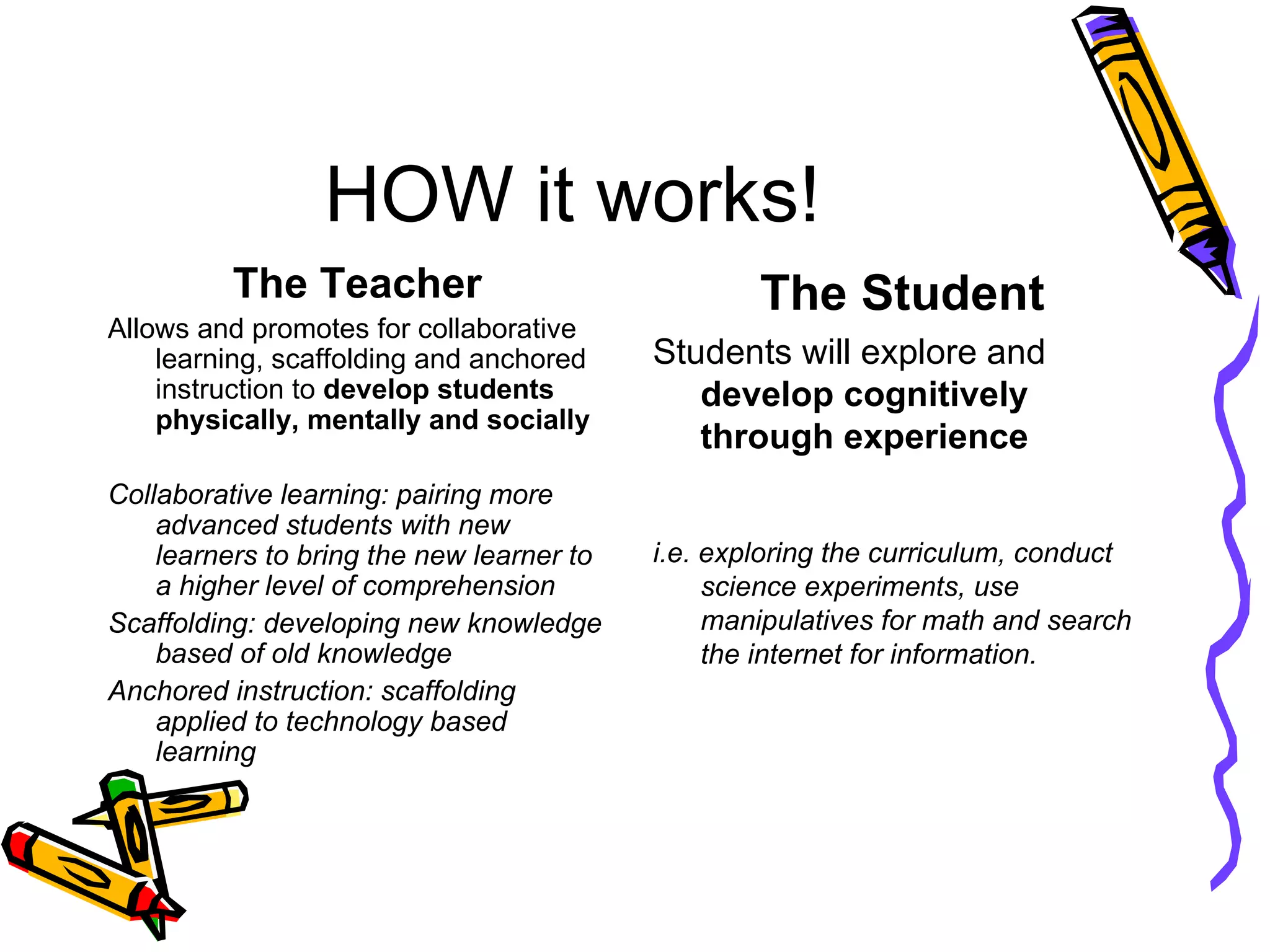 Constructivism | PPT