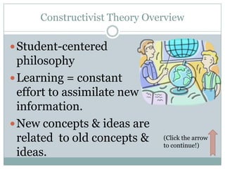 Constructivism | PPT