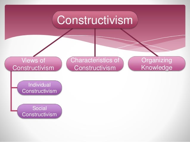 Constructivism