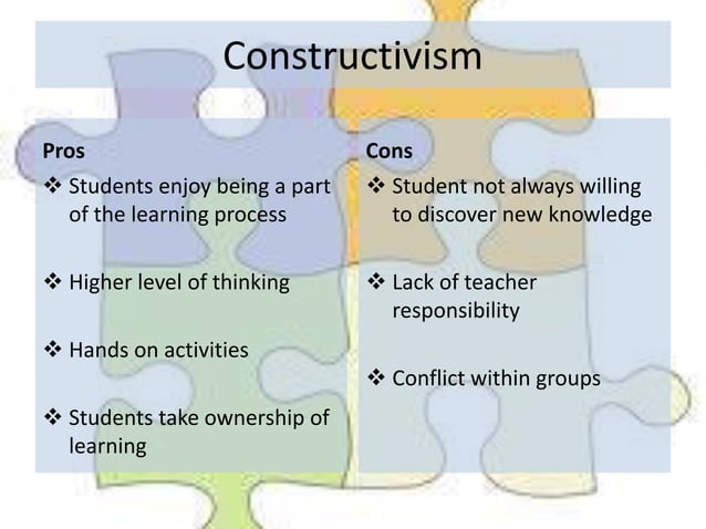 Constructivism | PPT