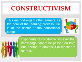 Constructivism | PPT